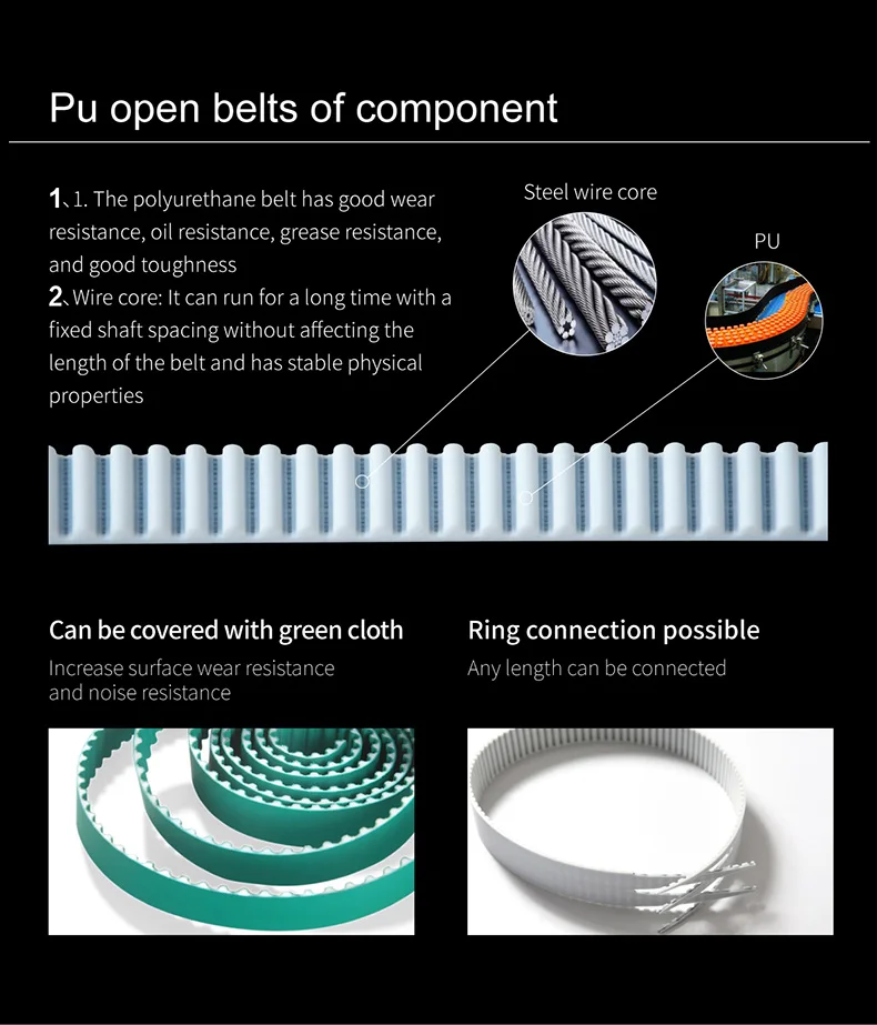 Custom Flex And Mold Pu Timing Belt With Different Types Coating Or ...
