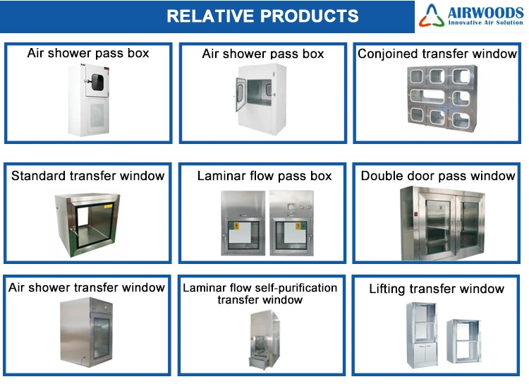 Laboratory Stainless Steel Pass Box Clean Room Pass Box Auto Roll Air ...