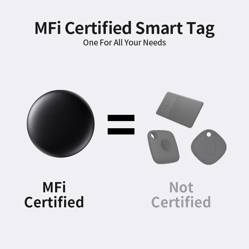 Smart Tag Mfi Find My Itag Air Pet Dog Real Time Tracking