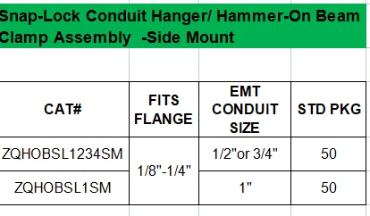 Snap-lock Conduit Hanger/ Hammer-on Beam Clamp Assembly -side Mount ...