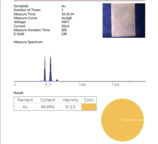 Benchtop X-Ray Machine - Gold Testing with XRF Analyzer