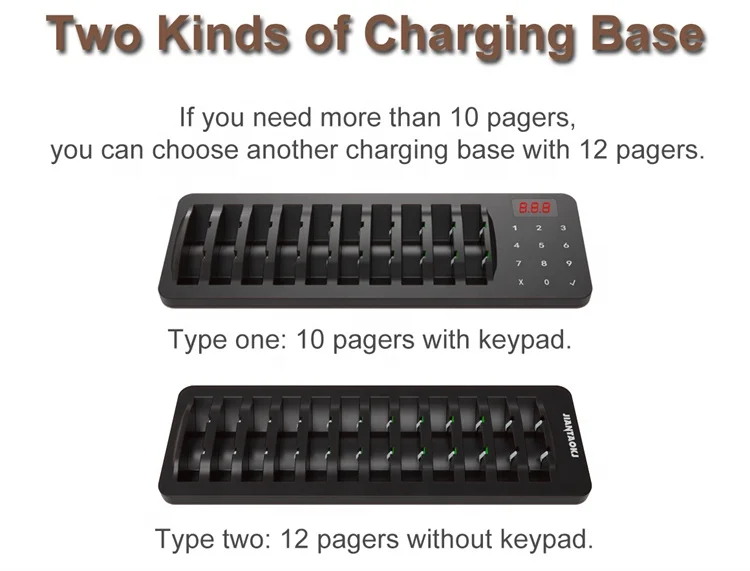 Cafe Food Court Queue Calling Buzzer 10 Waterproof Vibrating Pagers ...