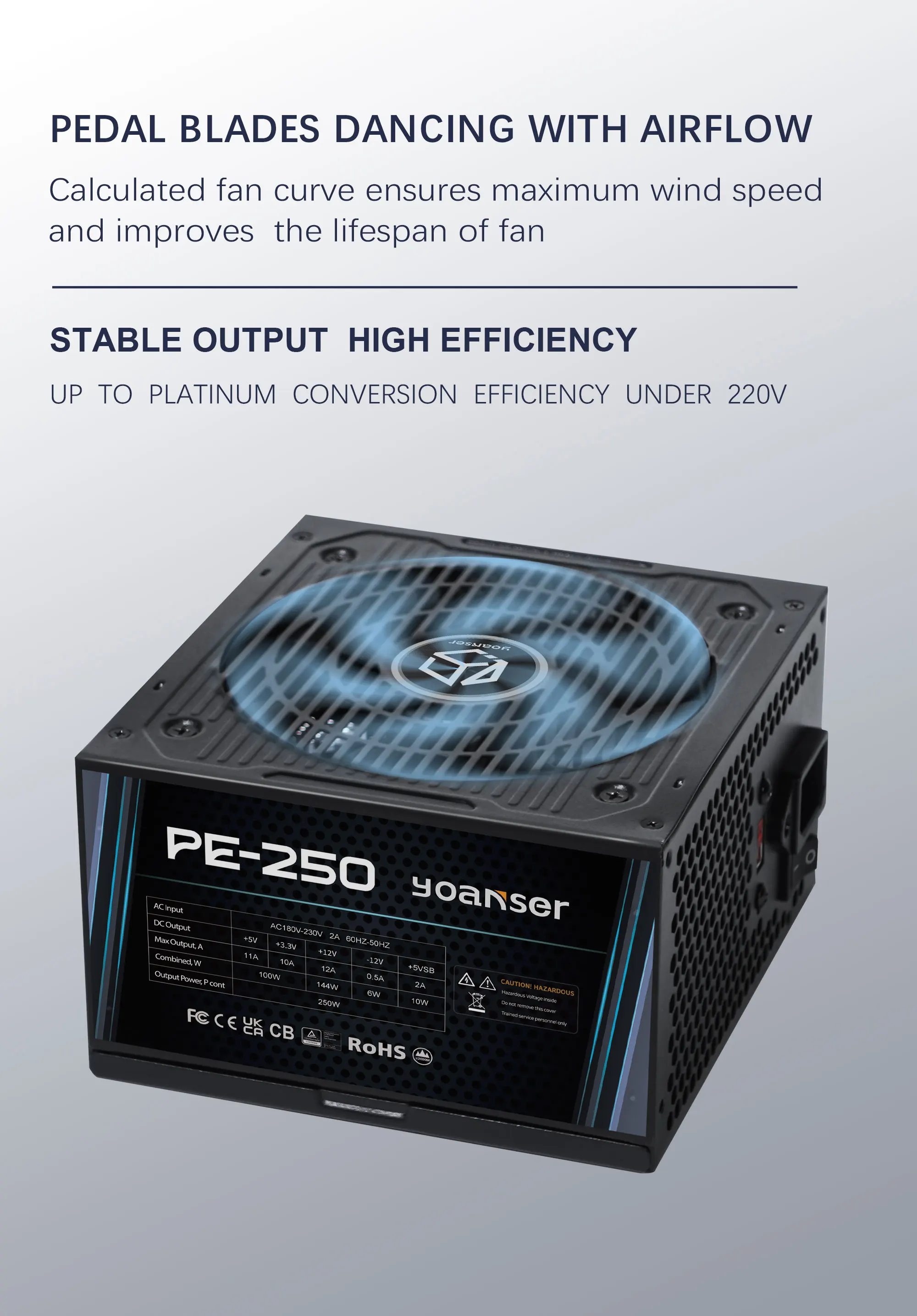 Factory R&d Customize Free Sample 200watt 230w 250w 300w 350w 400w Atx ...