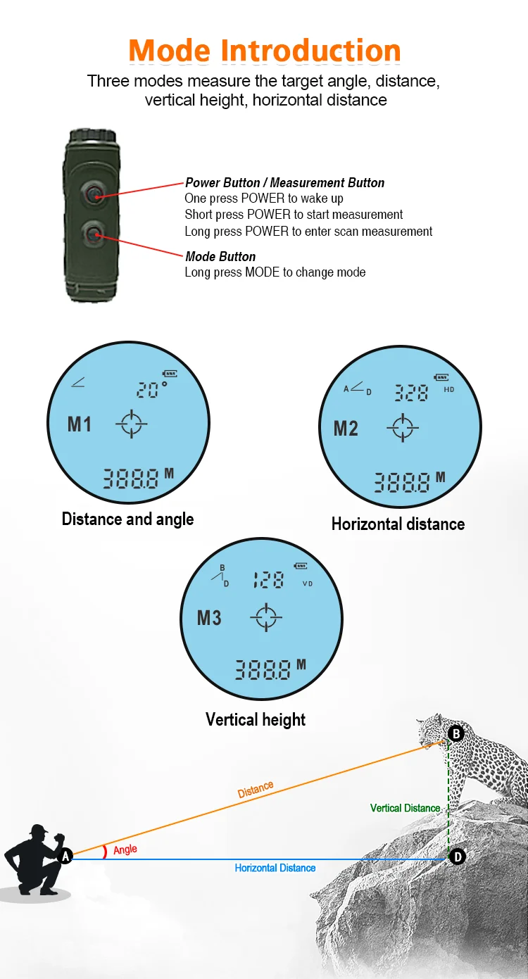 Imeter 1000/2000/3000m Laser Rangefinders - Precision Hunting