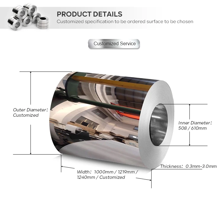 AISI SUS 2B SS Rolls Stainless Steel Coils Grade 201 Mirror HL No.4 430 ...