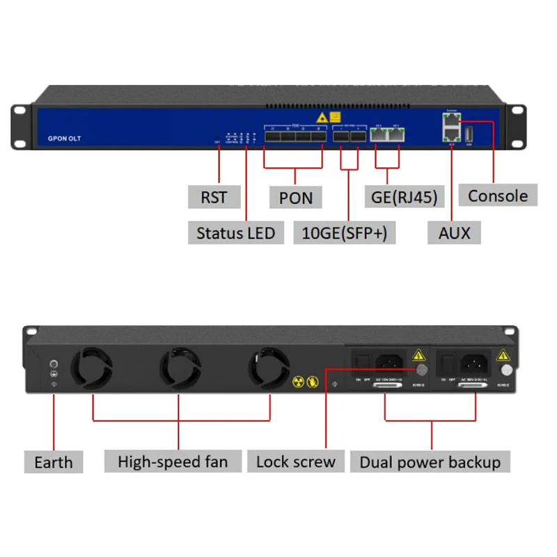 ftth mini olt machine 4 pon puertos compatible con gpon olt-2way fiber ...