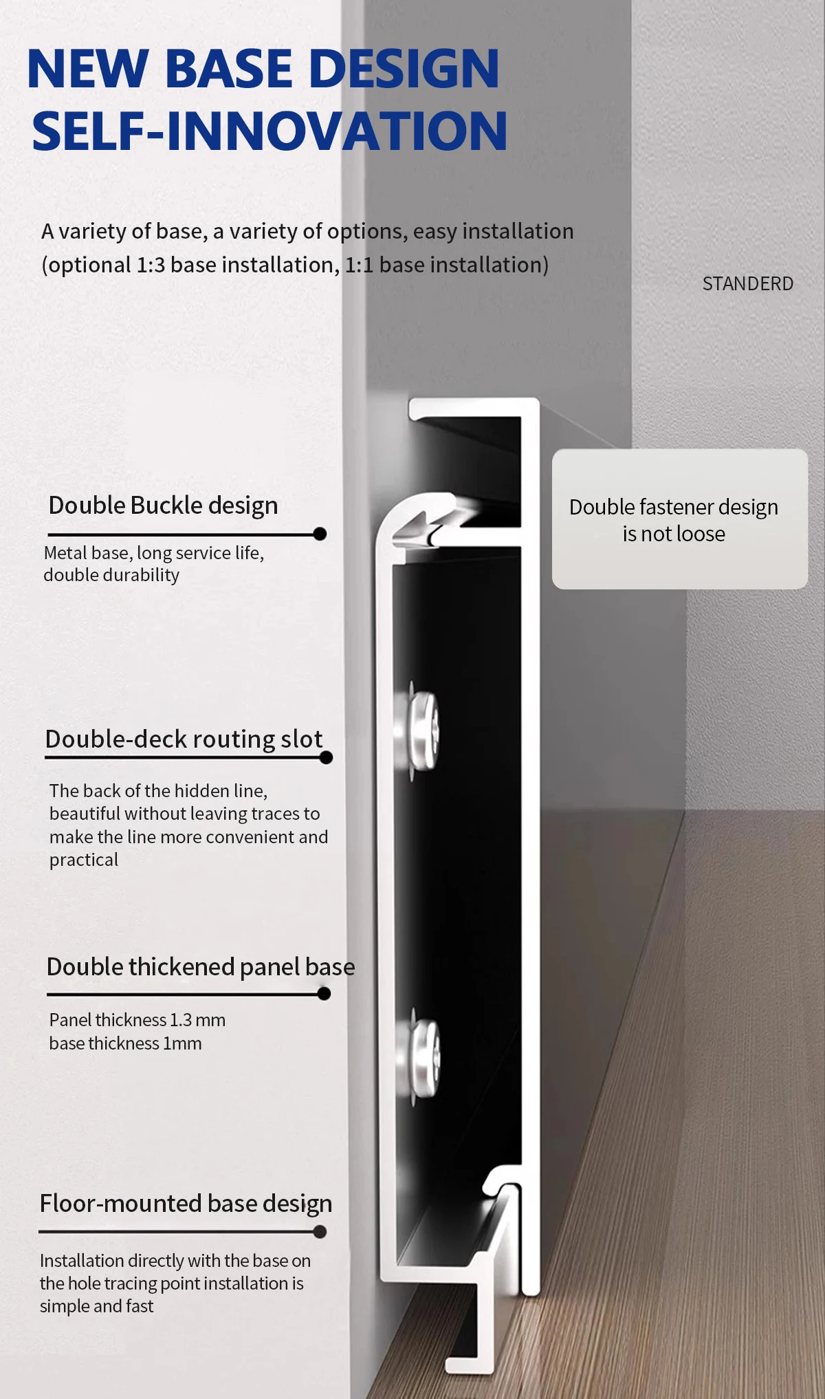Shadow Gap Baseboard Skirting Profile Strip - 50mm Aluminum