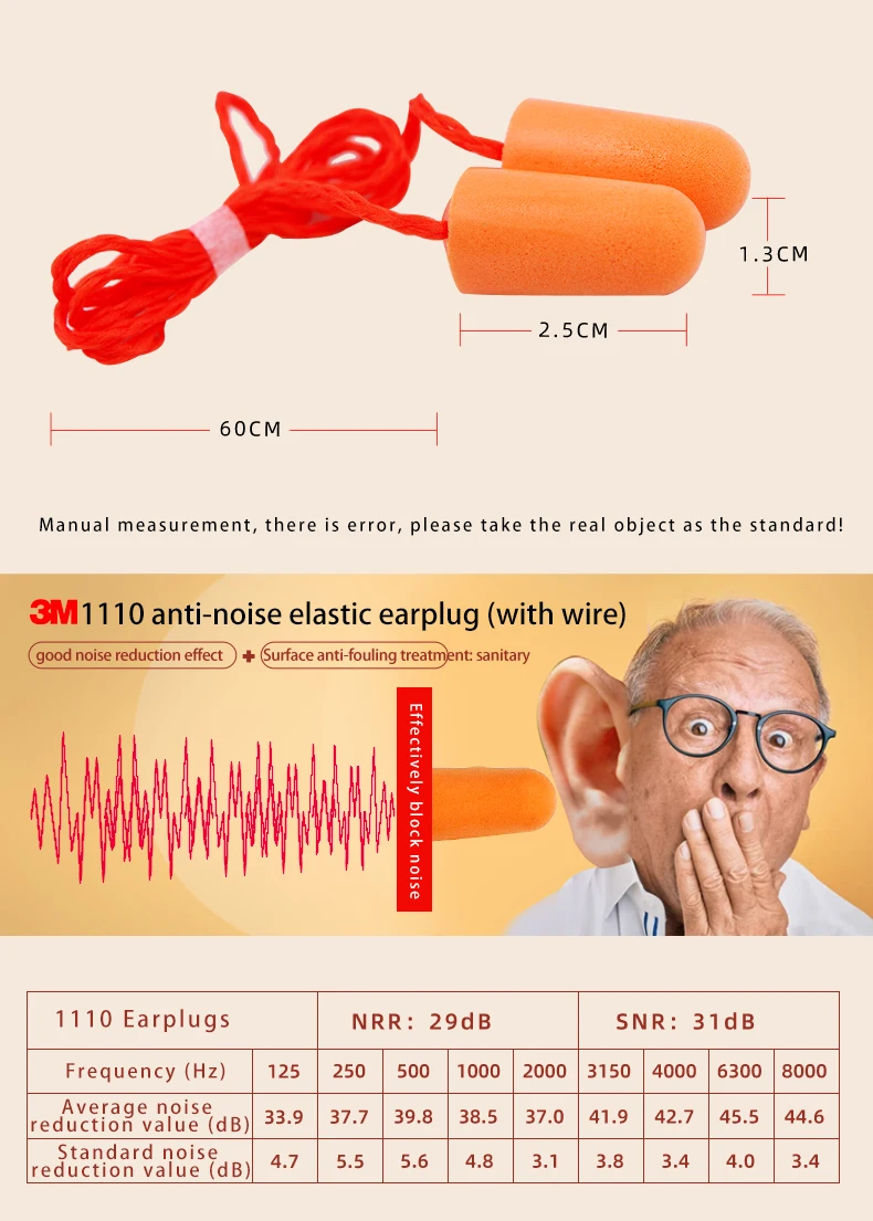 3m 1110 Hearing Protection Soft Moldable Quiet Sound Resistant Soundproofing Foam Sleep Noise ...