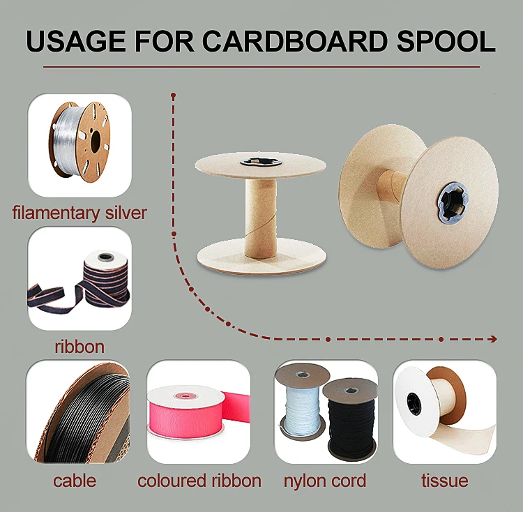 High Quality Biodegradable Empty 3D Printer Filament Solid Cardboard ...