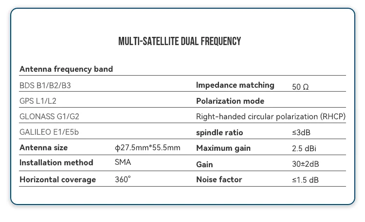 Hugerock G60f Industrial Ip67 Waterproof Rugged Gnss Pda Big Battery ...