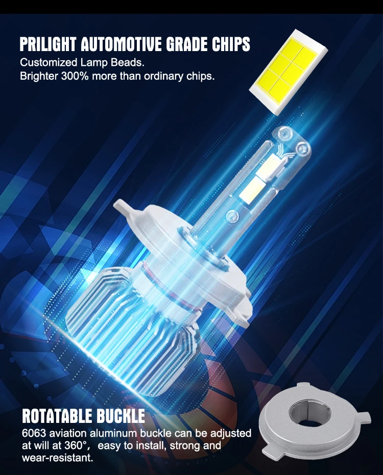 2024 Prilight P12 LED Headlights - Bright, Reliable, and Efficient