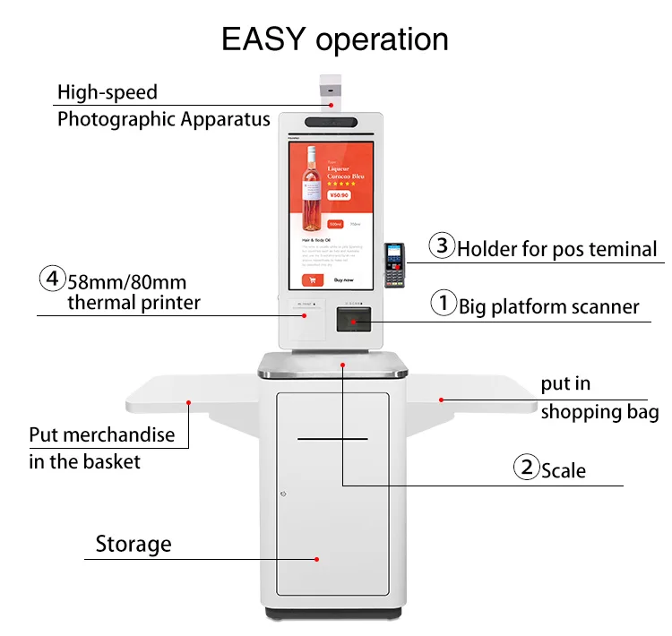 Self Service Checkout Machines - Efficient Payment Solutions
