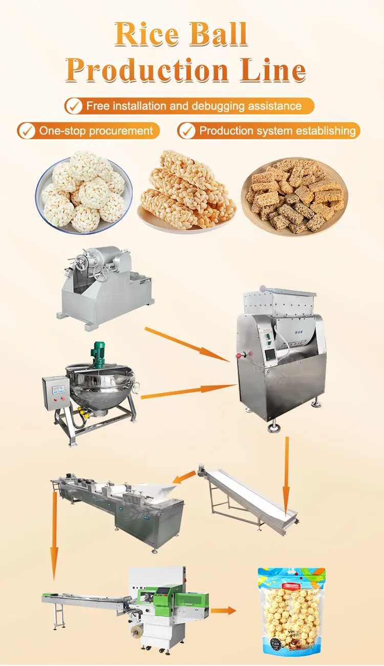 My Puffed Rice Cake Rice Krispie Treat Machine Full Automatic Cereal ...