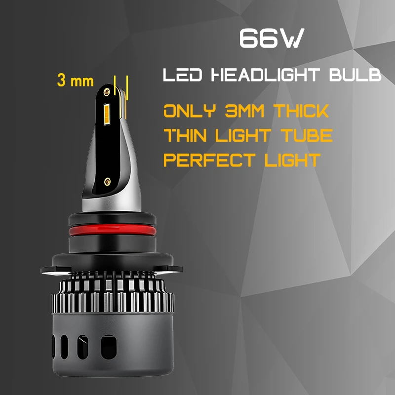 NSSC 2024 Upgraded H7 LED Headlight Bulbs - 500% Brighter