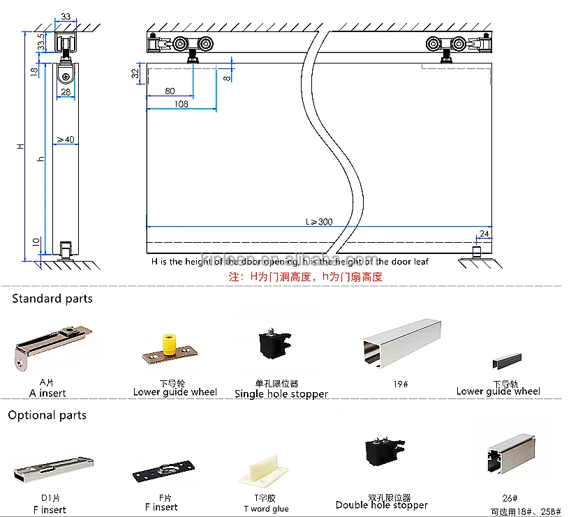 Sliding Door Access Control System Inline Sliding Door Roller System ...