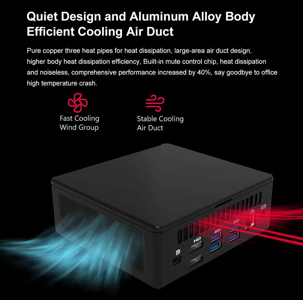 11th Gen Mini Pc Corei7 1165g7 I5 1135g7 I3 1115g4 2*hd2.0 Dp1.4 Type-c ...