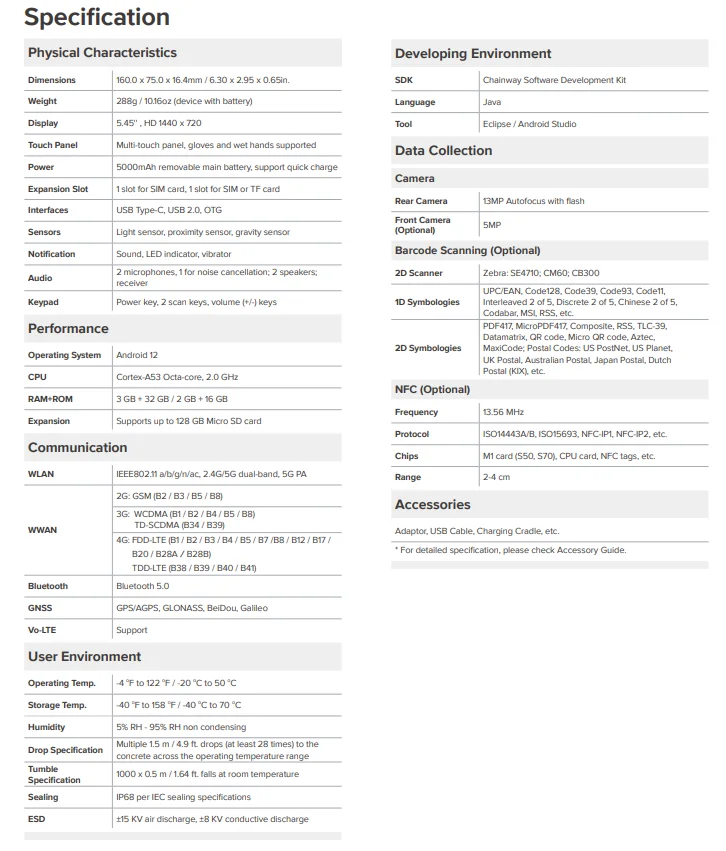Chainway MC95 Android Handheld Terminal 1D 2D Barcode Scanner IP68 ...