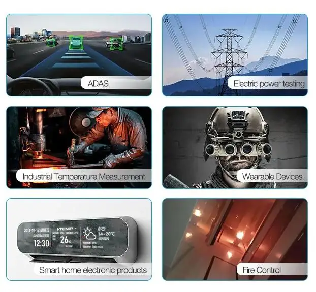 Drone Thermal Camera Long Detection Distance Mini Uncooled Infrared ...