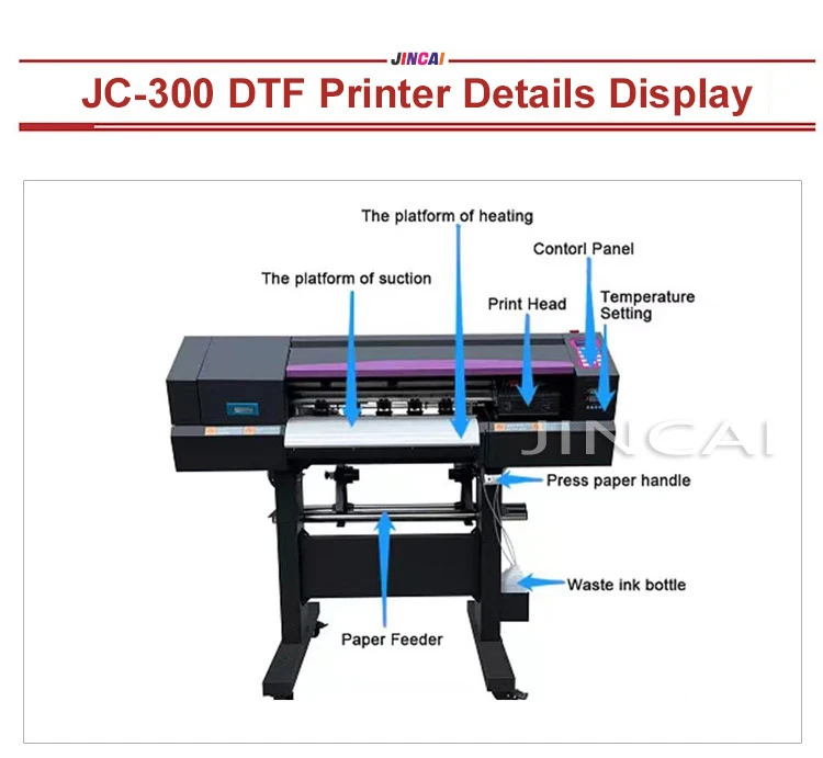 Automatic DTF Printer Machine - 60cm Sublimation Label Printer