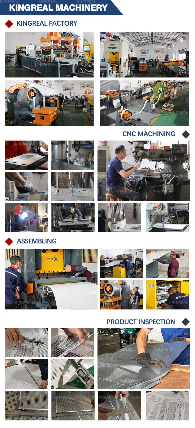 Perforated Metal Sheet Plate Punching Machine Round Hole Expanded ...