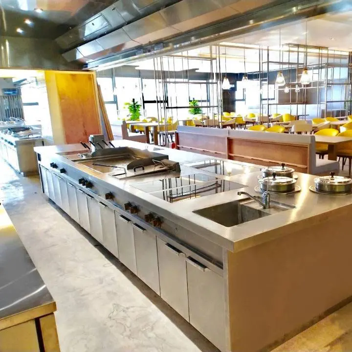 Hotel Kitchen Equipment - Perfect Match Star Hotel Tools