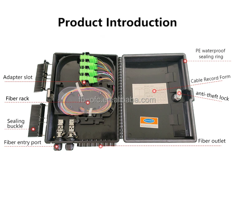 Caixa CTO FTTH Terminal NAP Box - 16 Core Optical Solution