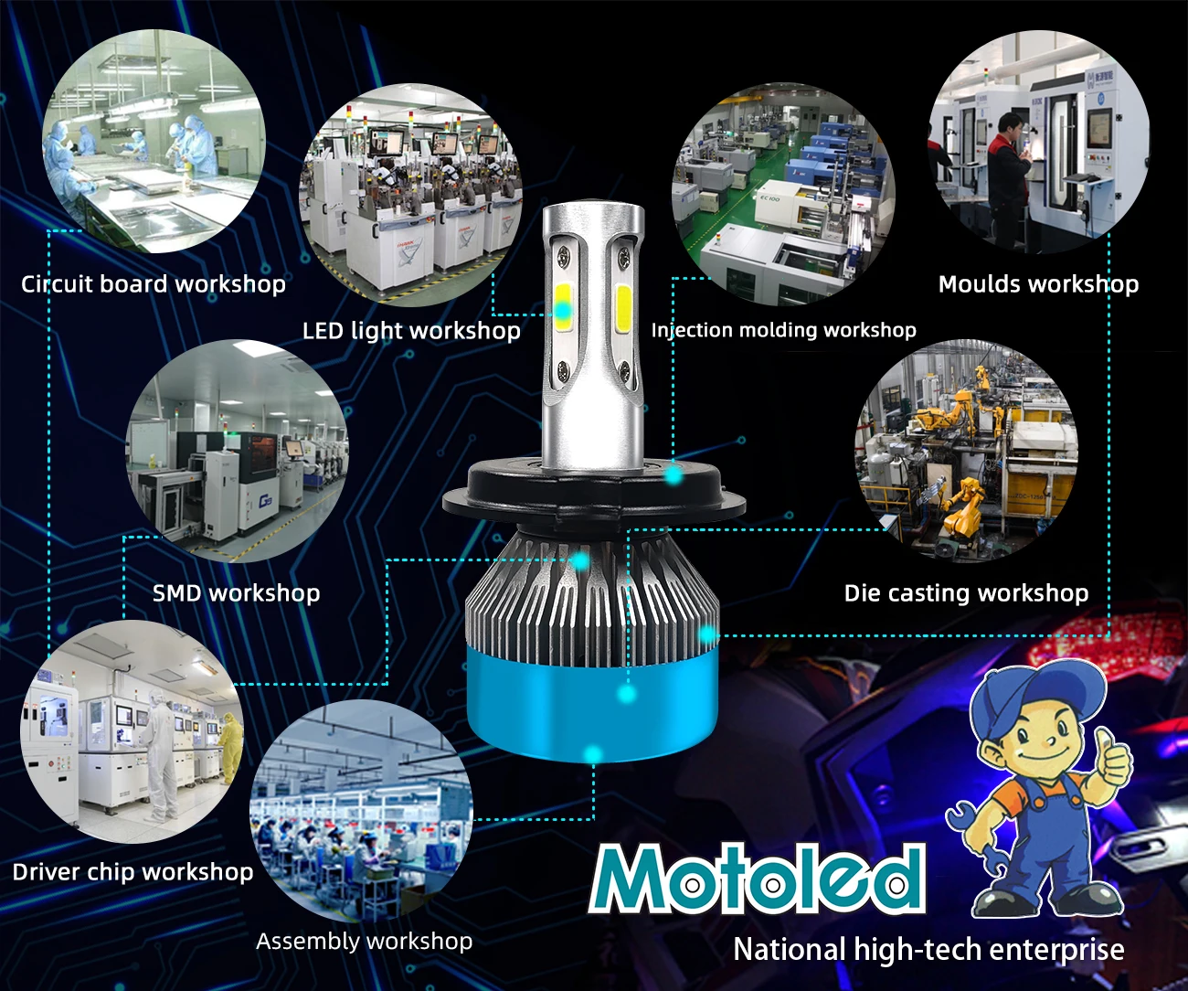 Motoled High Thermal Conductivity Aluminum Round 12 Beads Motorcycle ...