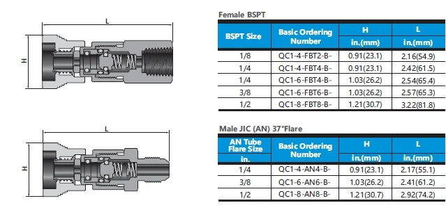Swagelok Type 316 Stainless Steel 3000 Psi Couplings