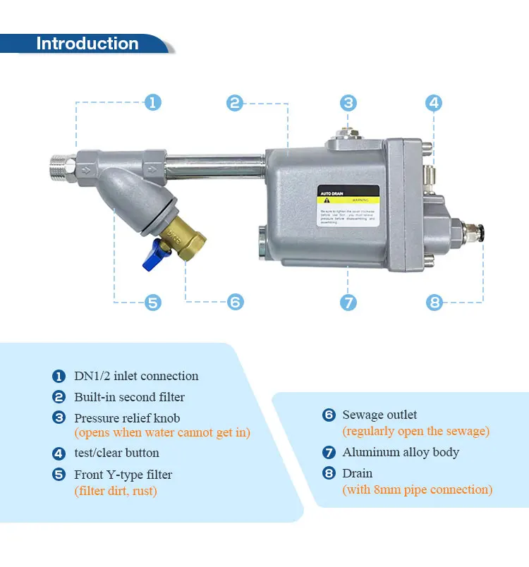 Zero Air Loss Automatic Condensate Drains For Filtration Water ...