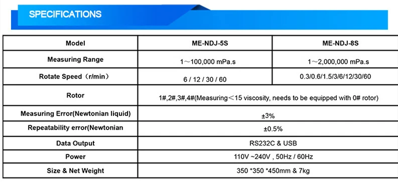 Mesulab Sale For Lab Rotary Ndj 5s Viscosimeter Oil Ink Cosmetic Ndj-5s Ndj-8s Digital ...
