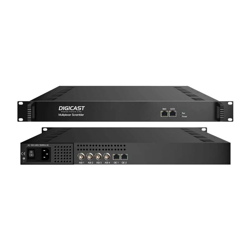 Digital TV Headend System - CATV Multiplexing & Scrambling