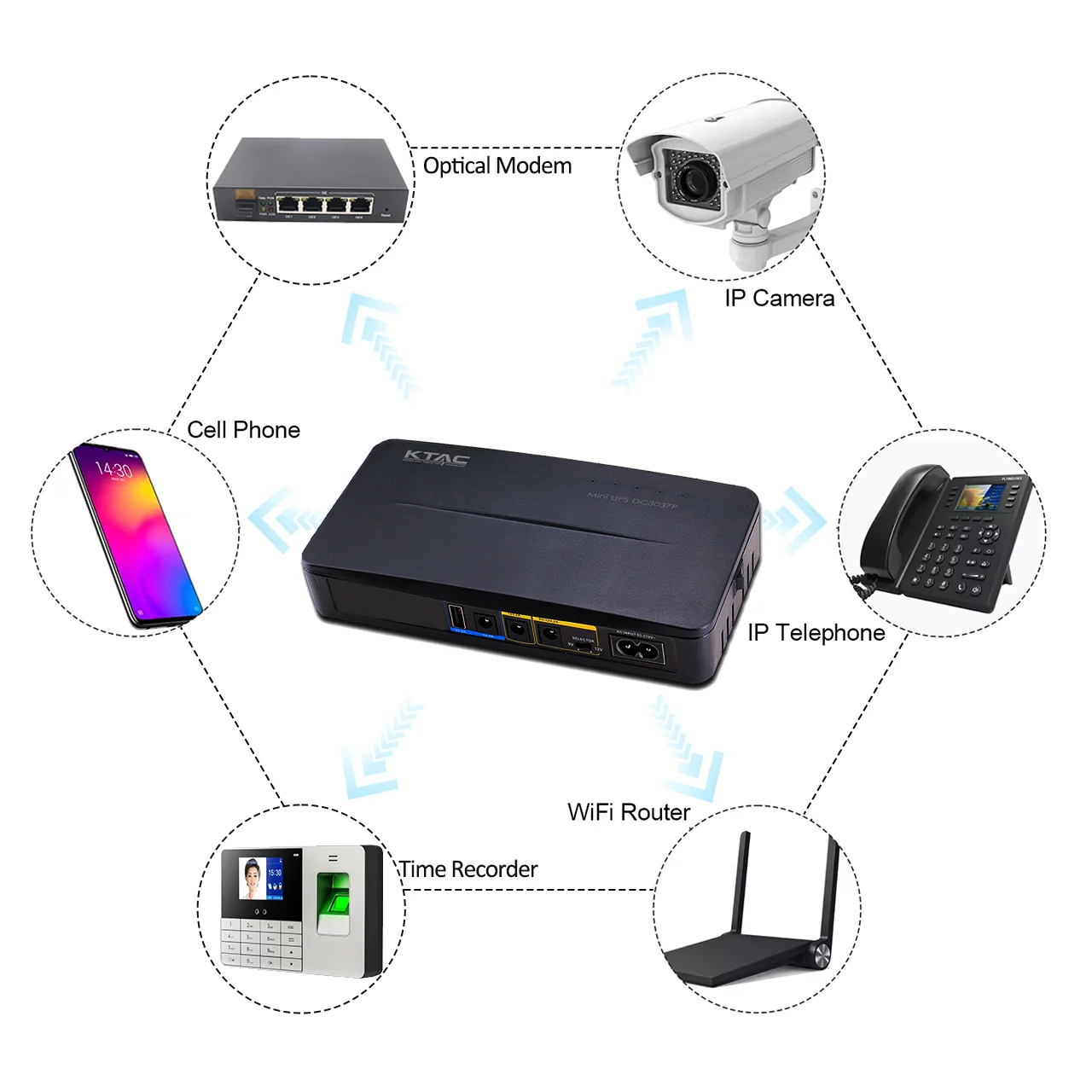 12V 5V 9V DC UPS 10000mah for WIFI router modem online UPS mini UPS ...