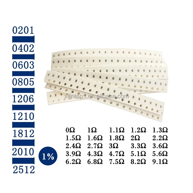 47 Ohms Array Smd Current Sense Resistors 8r2 2010 5w 22 Ohm 0r24 1w 2w ...