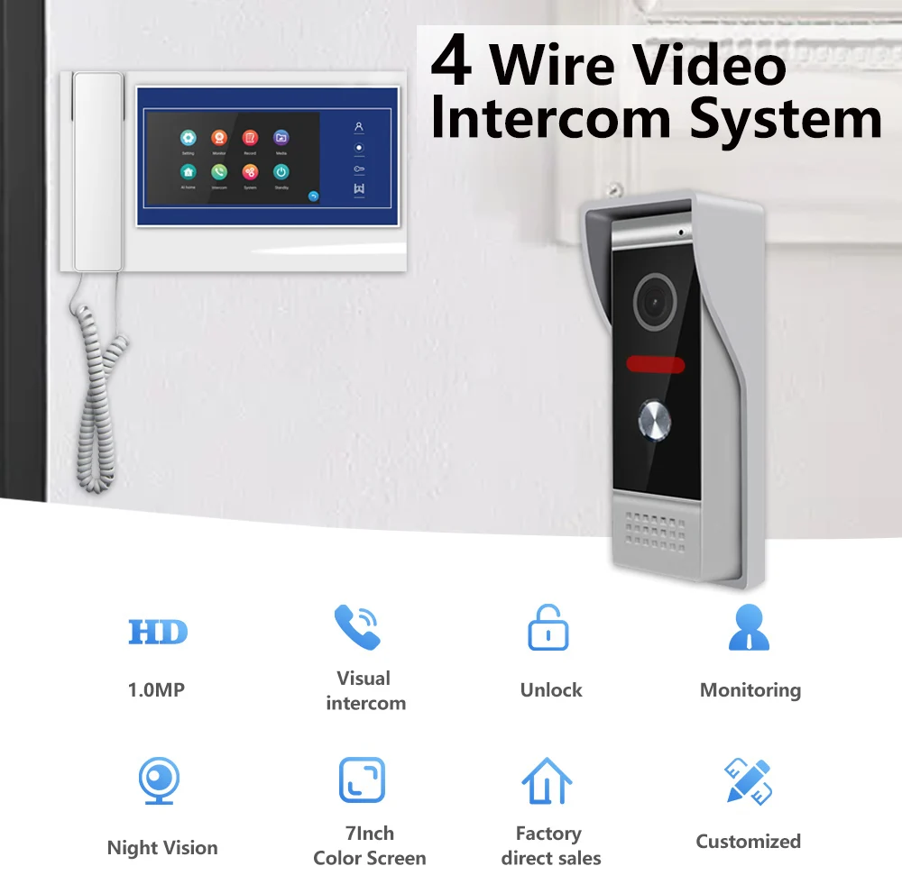 7-inch Watercolor Display Intercom Kit With Color Gate Camera Buy ...