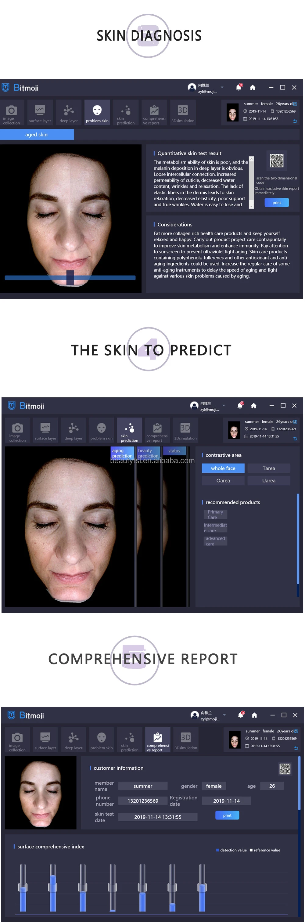 Korean AI Bitmoji Professional Facial 3D Skin Detector