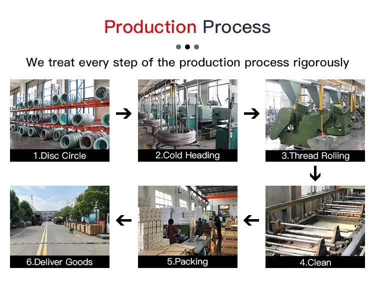 Custom Precision Threaded Metal Locating Pin Round Cylindrical Pin 304 ...