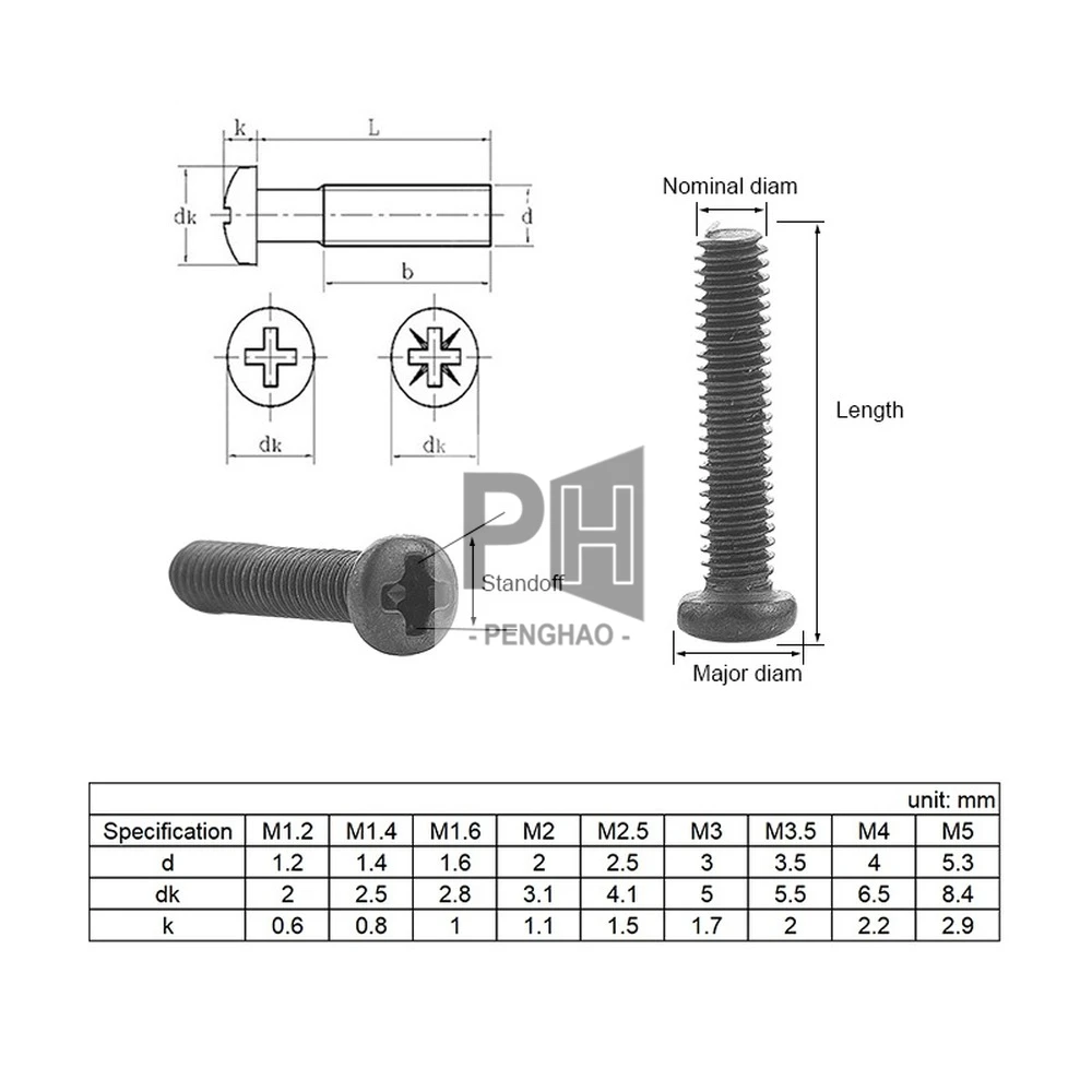M3 M4 M5 M6 M8 M10 Hex Socket 10.9 High Strength Bolts
