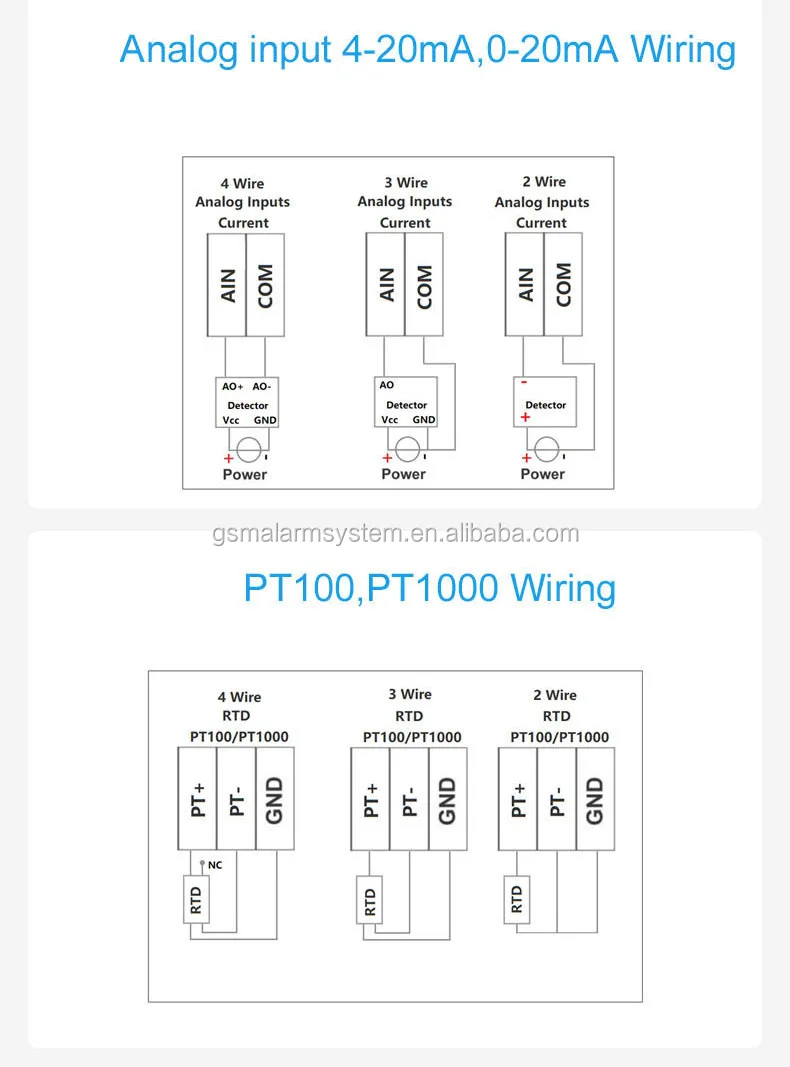 M410t Modbus Rs485 Mqtt Modbus Tcp 16ch Digital Input Remote Io Module - Buy Modbus,Modbus Mqtt ...