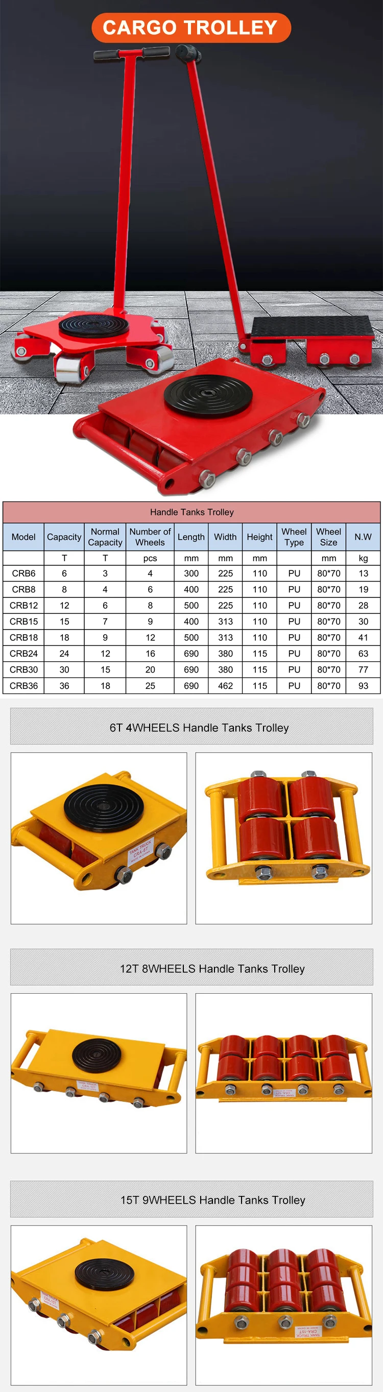 Customized Warehouse Cargo Trolleys Heavy Duty 18 Ton 20 Ton Roller ...