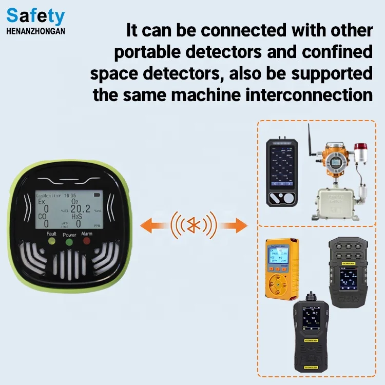 Clip Wristband Handheld Ammonia Detector Multigas Nh3 Hydrogen Portable ...