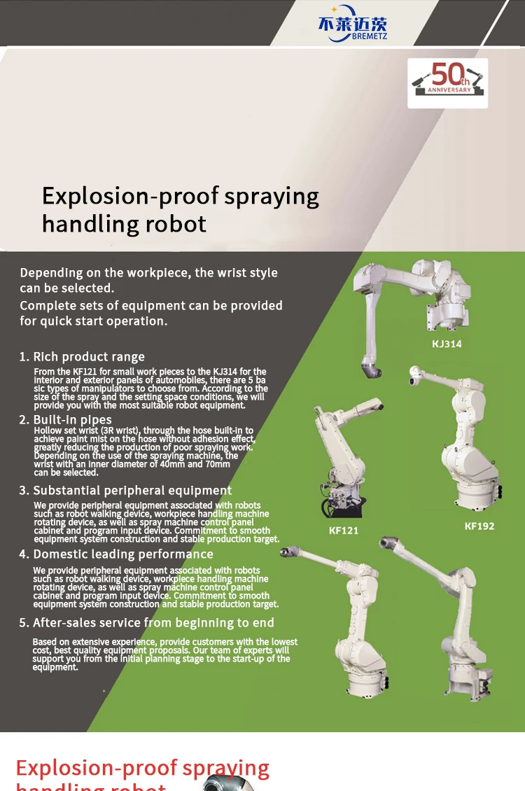 Explosion-proof Cooperative Spraying Robot for Industrial Use