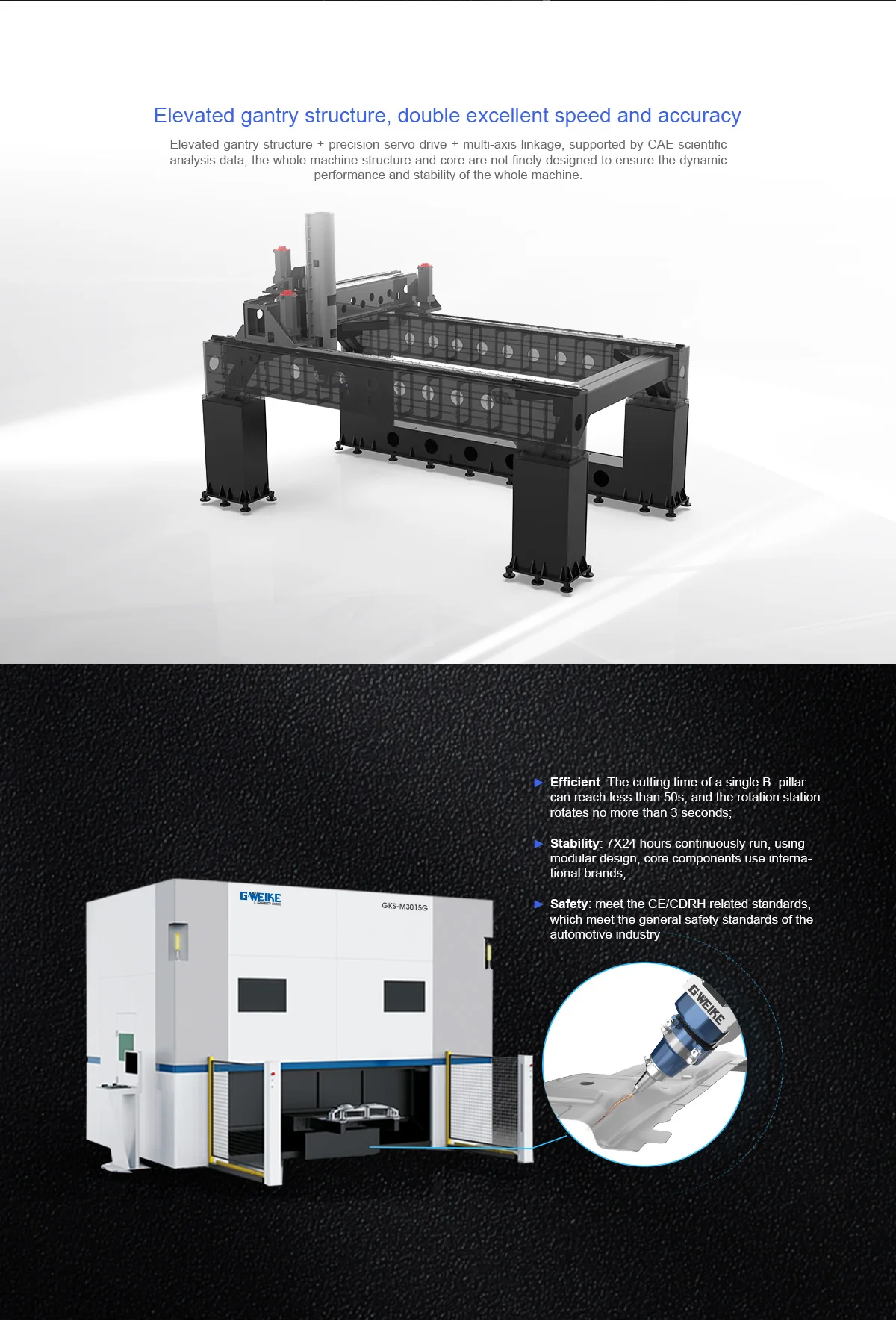 Industry Equipment 1.5kw 2kw 3kw Fiber Laser Metal Cutter 3d Laser Cut ...
