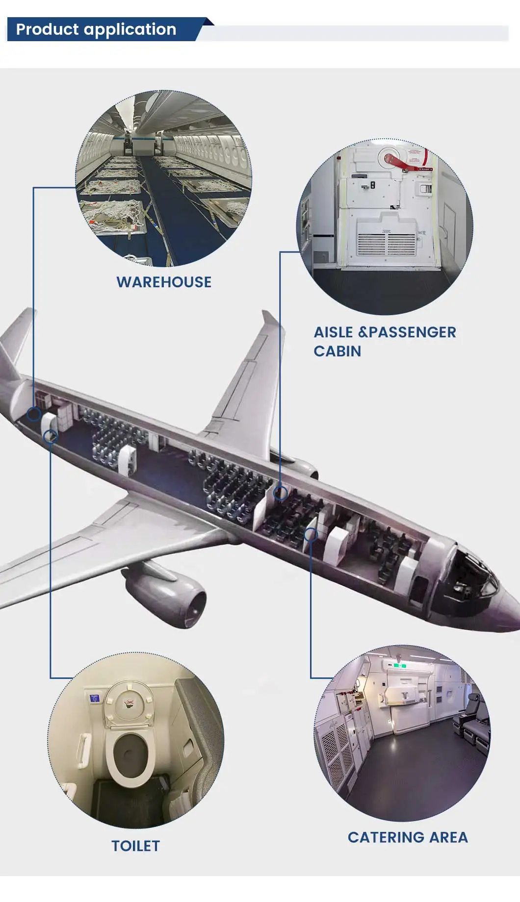 Aerolite PVC Flooring - Durable, Eco-Friendly Aircraft Solutions