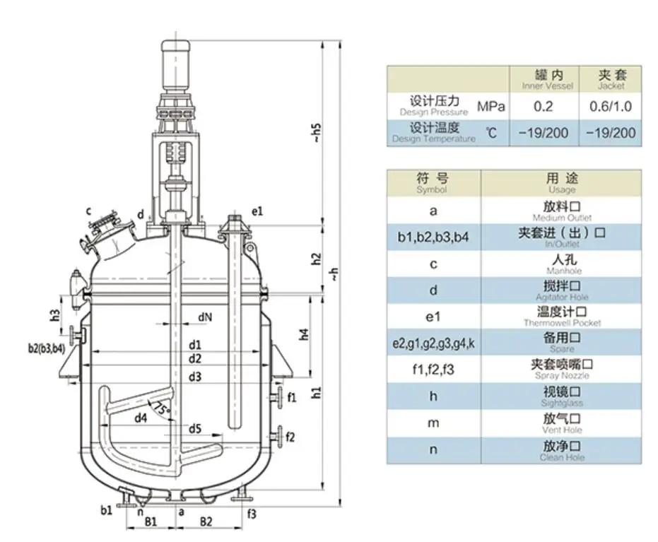 Open Glass-lined Reactor Openable Enamel Reaction Kettle Reactive Still ...