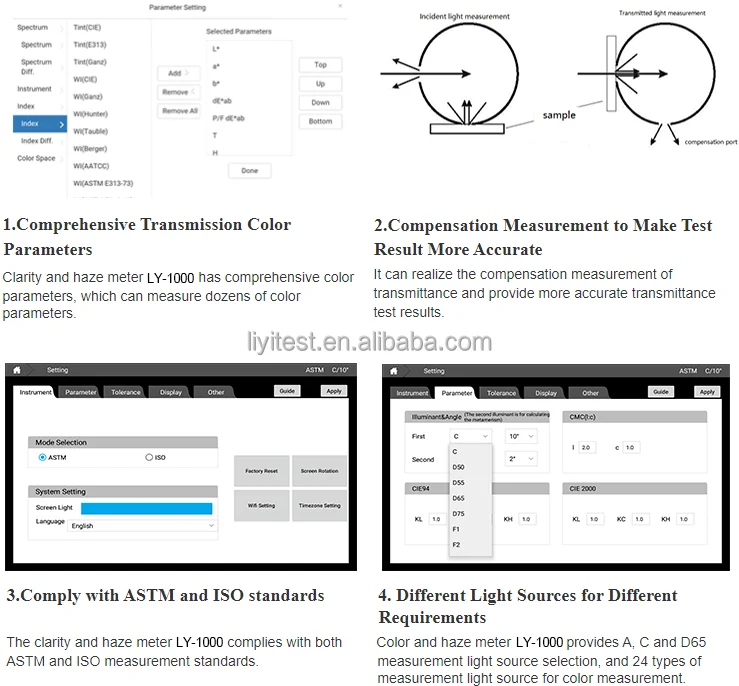 Liyi Vertical Horizontal Plastic Astm D1003 Haze Meter Haze And ...