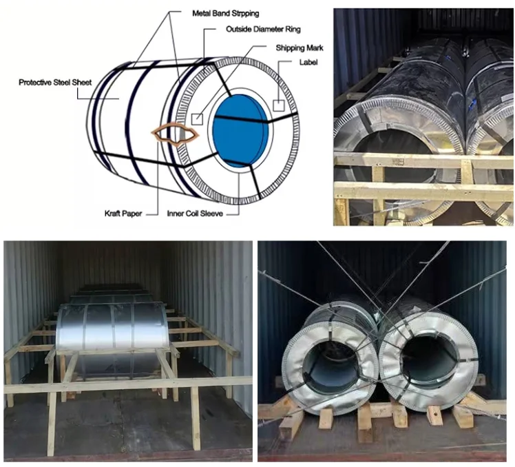 FACTORY PRICE DX51D GI COIL Galvanized Steel Coils| Alibaba.com