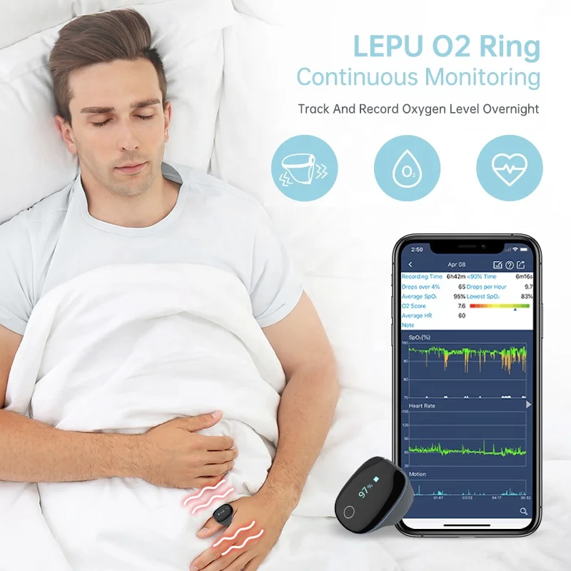Lepu O2ring - Overnight Oximetry for Sleep Apnea Monitoring