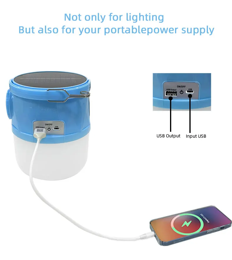 Small Portable Smart Outdoor Solar Lamps Indoor Outdoor Waterproof ...