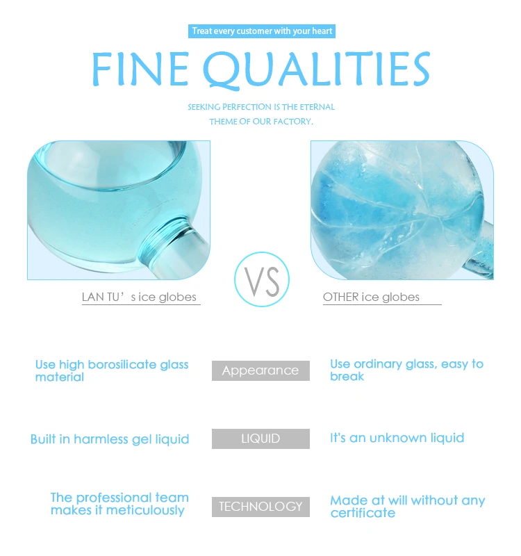 Koude Vriezer Globes Schoonheidsverzorging Massage Glas Roller Gel ...