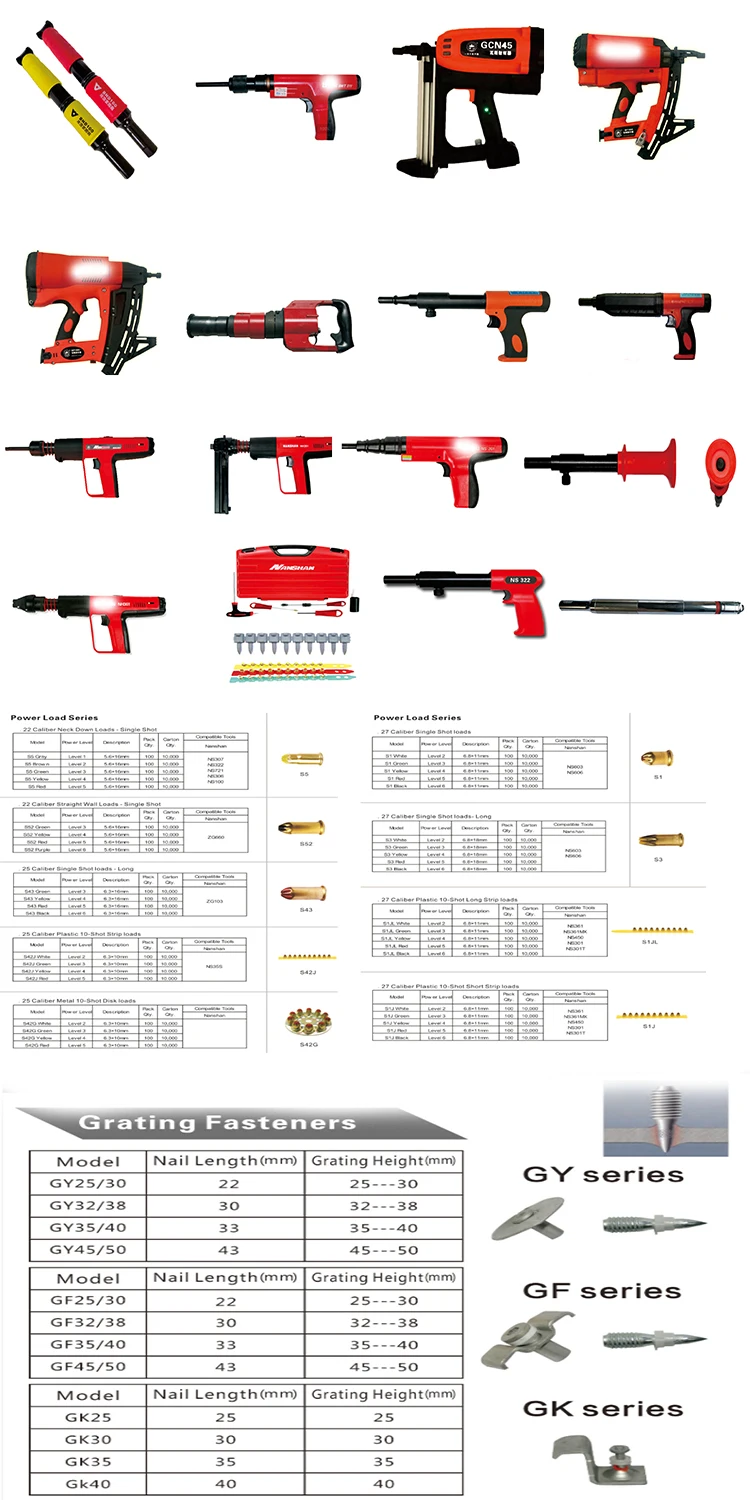 S5 Cartridge Single Shot Power Loads .22 Caliber Neck Down Loads For ...